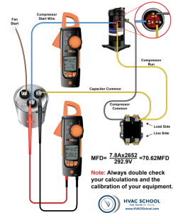 What Does a Capacitor Do in Hvac - Dryer Enthusiast