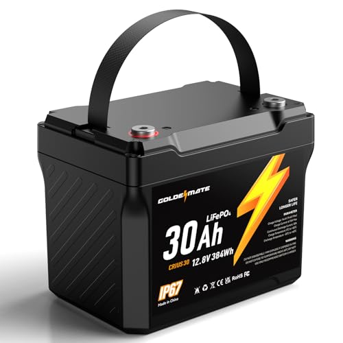 Best Solar Generator for 30 Amp RV: Top Picks for Off-Grid Adventures ...