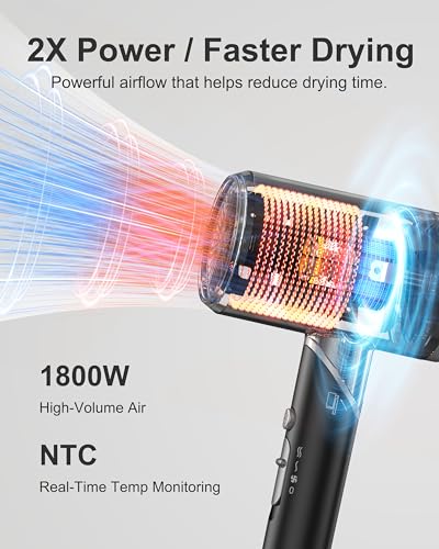 Top 7 Blow Dryer With Diffuser: Best Picks For 2025 - Dryer Enthusiast